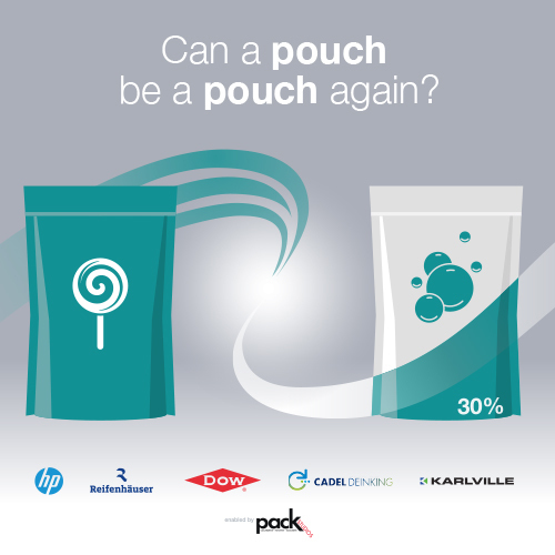 Dow, HP, Reifenhäuser, Cadel Deinking, and Karlville deliver pioneering ...